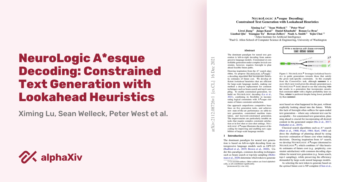 NeuroLogic A*esque Decoding: Constrained Text Generation with Lookahead ...
