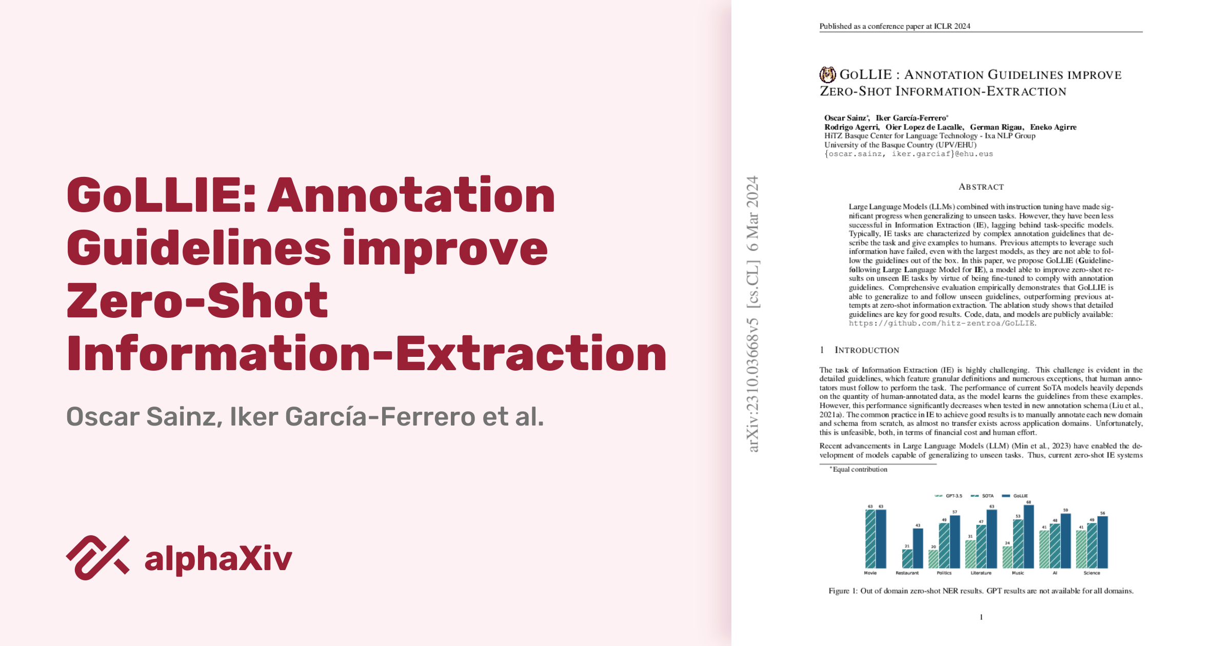 GoLLIE: Annotation Guidelines improve Zero-Shot Information-Extraction ...