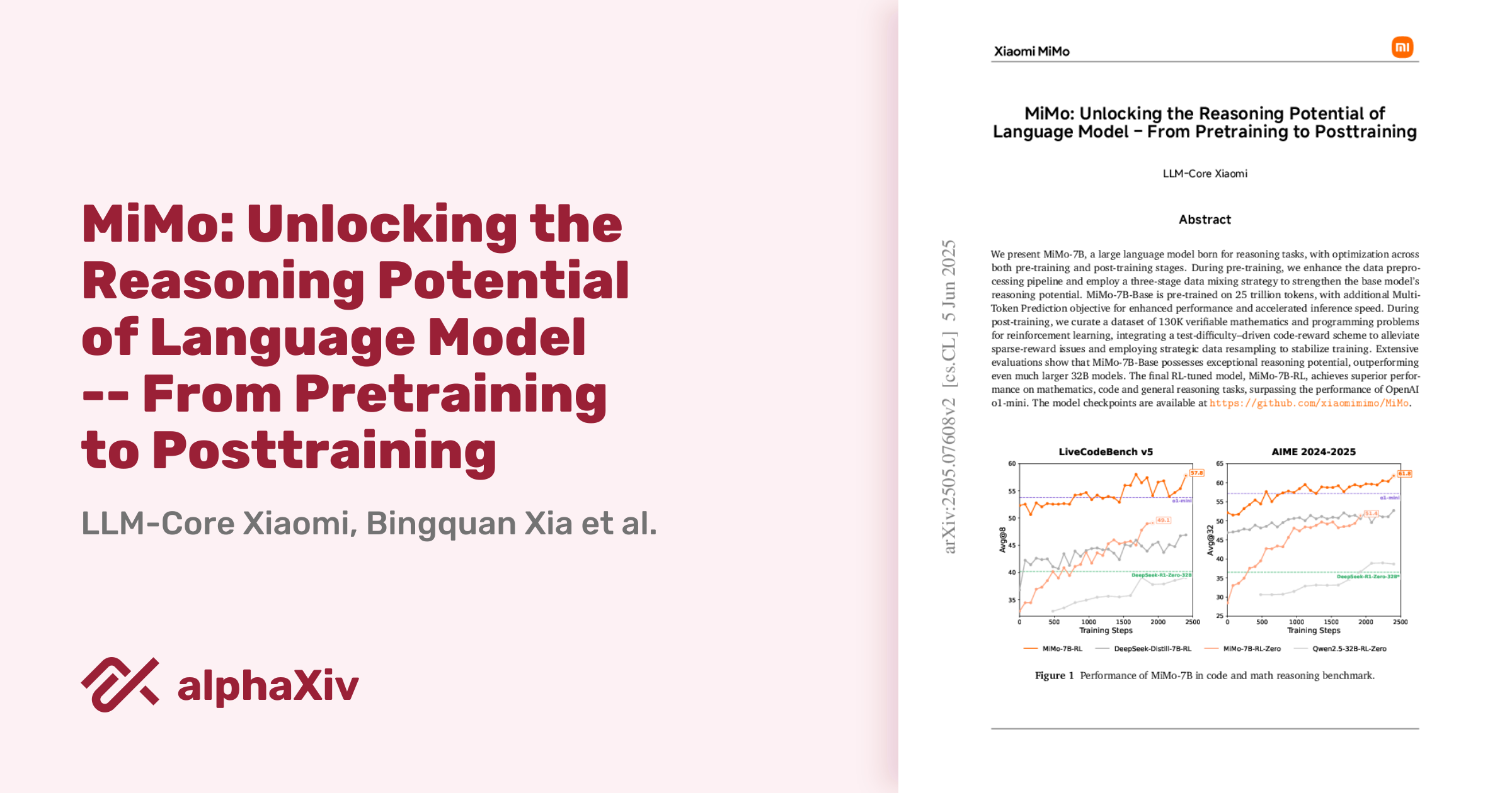 MiMo: Unlocking the Reasoning Potential of Language Model -- From ...