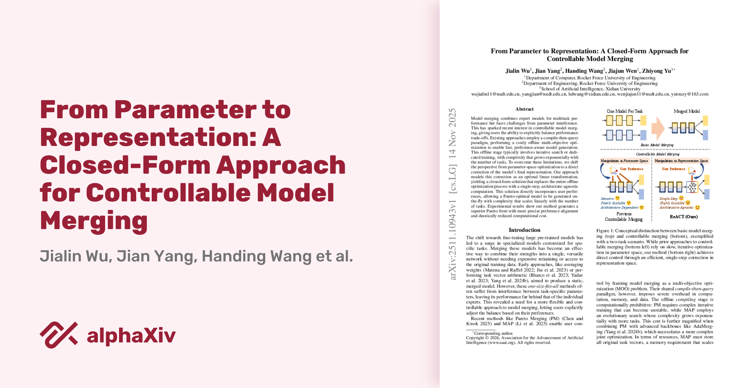 From Parameter to Representation: A Closed-Form Approach for ...