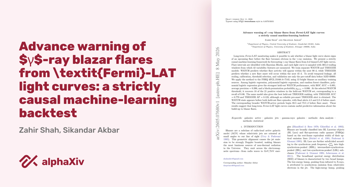 Advance warning of $γ$-ray blazar flares from \textit{Fermi}-LAT light ...