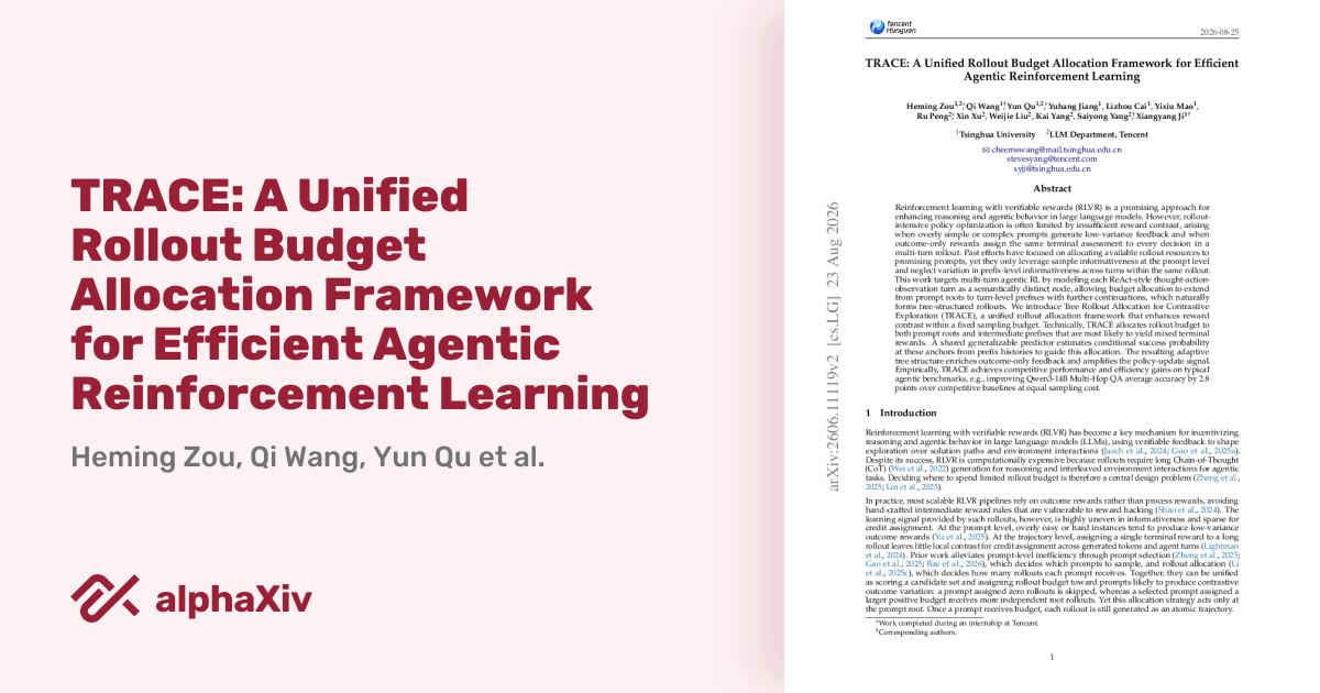 TRACE: A Unified Rollout Budget Allocation Framework for Efficient ...