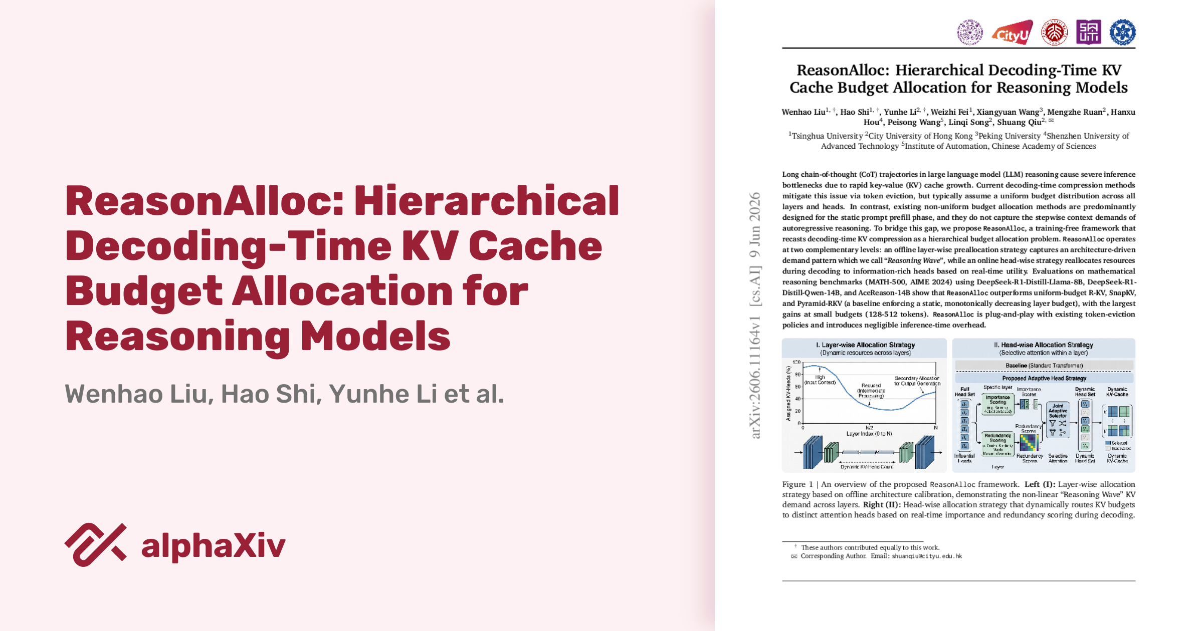 ReasonAlloc: Hierarchical Decoding-Time KV Cache Budget Allocation for ...