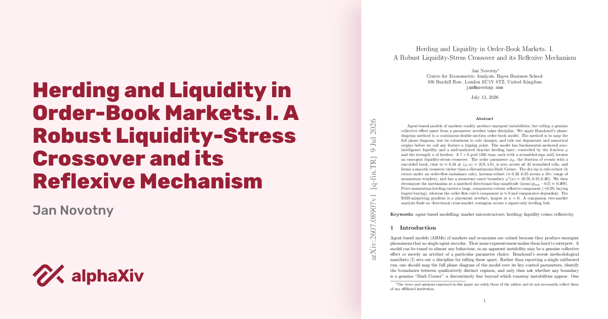 Herding and Liquidity in Order-Book Markets. I. A Robust Liquidity ...